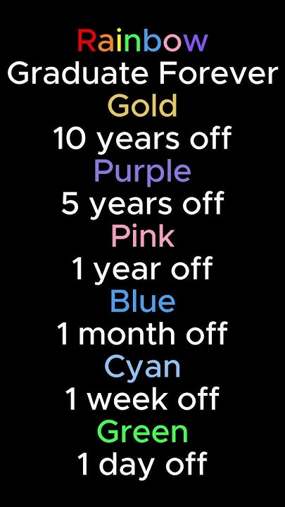 Final Episode of Season 4 of the Ultra Behavior Card Day - YouTube