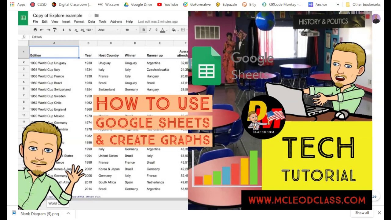 Creating Graphs with Google Sheets - YouTube