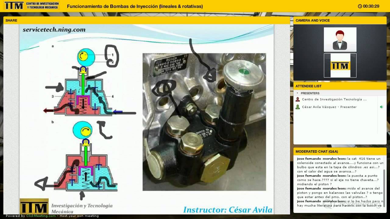 Funcionamiento de Bombas de Inyección (Rotativas y Lineales) - YouTube