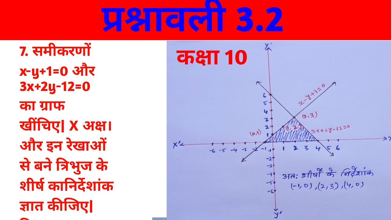 ex-3.2 class10 chapter 3 question number 7 class 10 exercise 3.2 maths ...