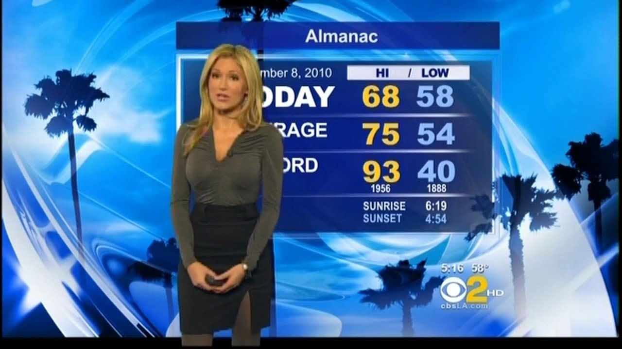 Sexy Weather Girl Wearing Tights and a Slit Skirt - YouTube