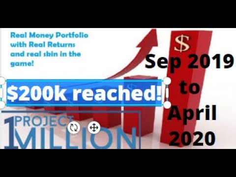 Milestone $200,000 reached! A recap of the journey from Sep 2019 to ...