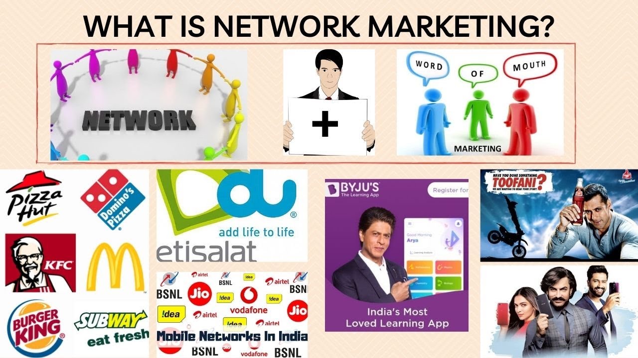What Is Network Marketing? || 6 Keys Points | Mindset Development ...