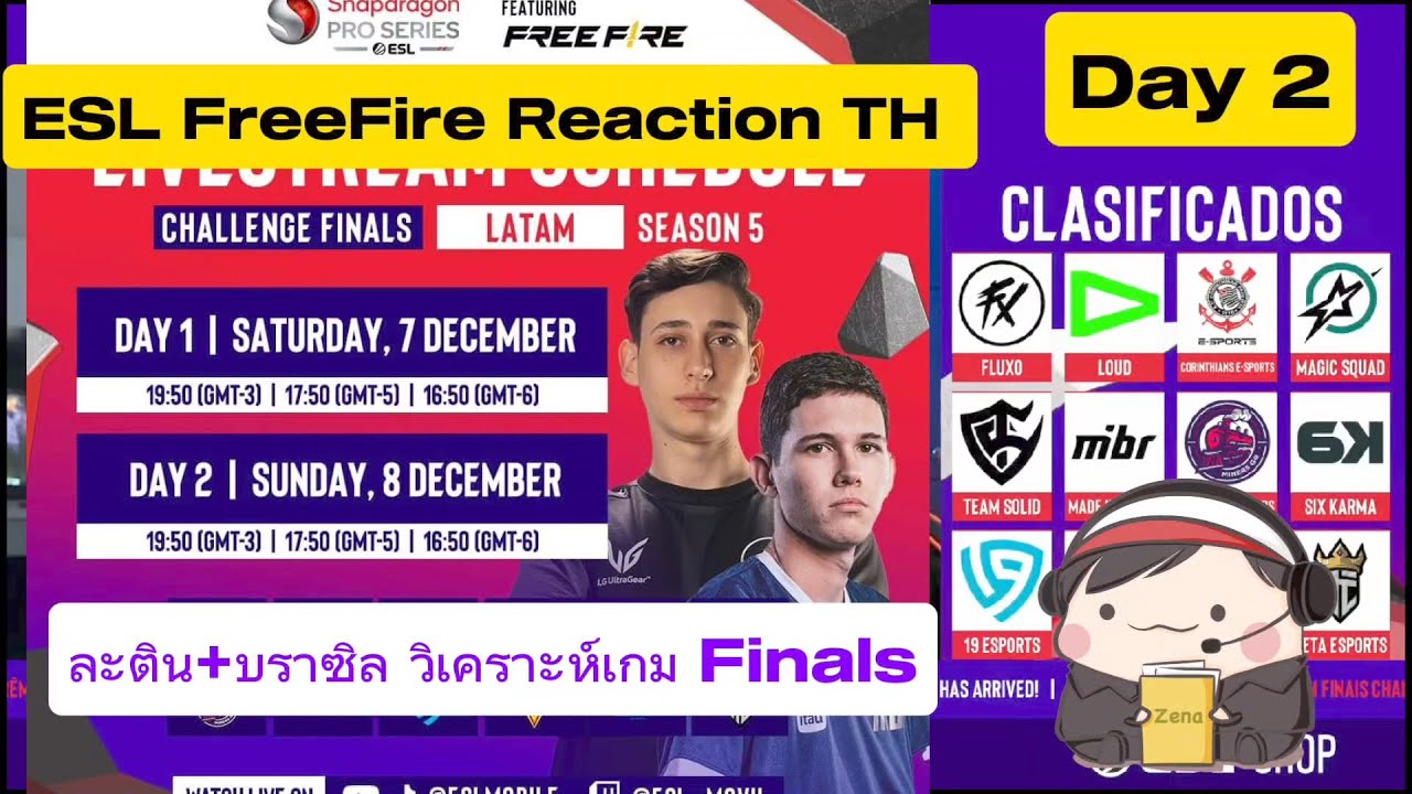 รอบชิงจบที่ใคร | FF ESL LATAM Finals 2 (reaction)TH - YouTube