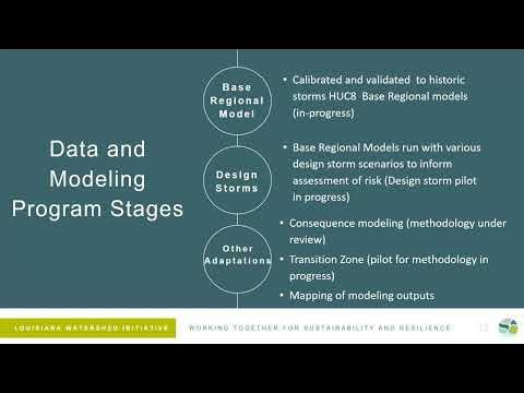 LWI Region 5 Modeling Update 4/27/2023 - YouTube
