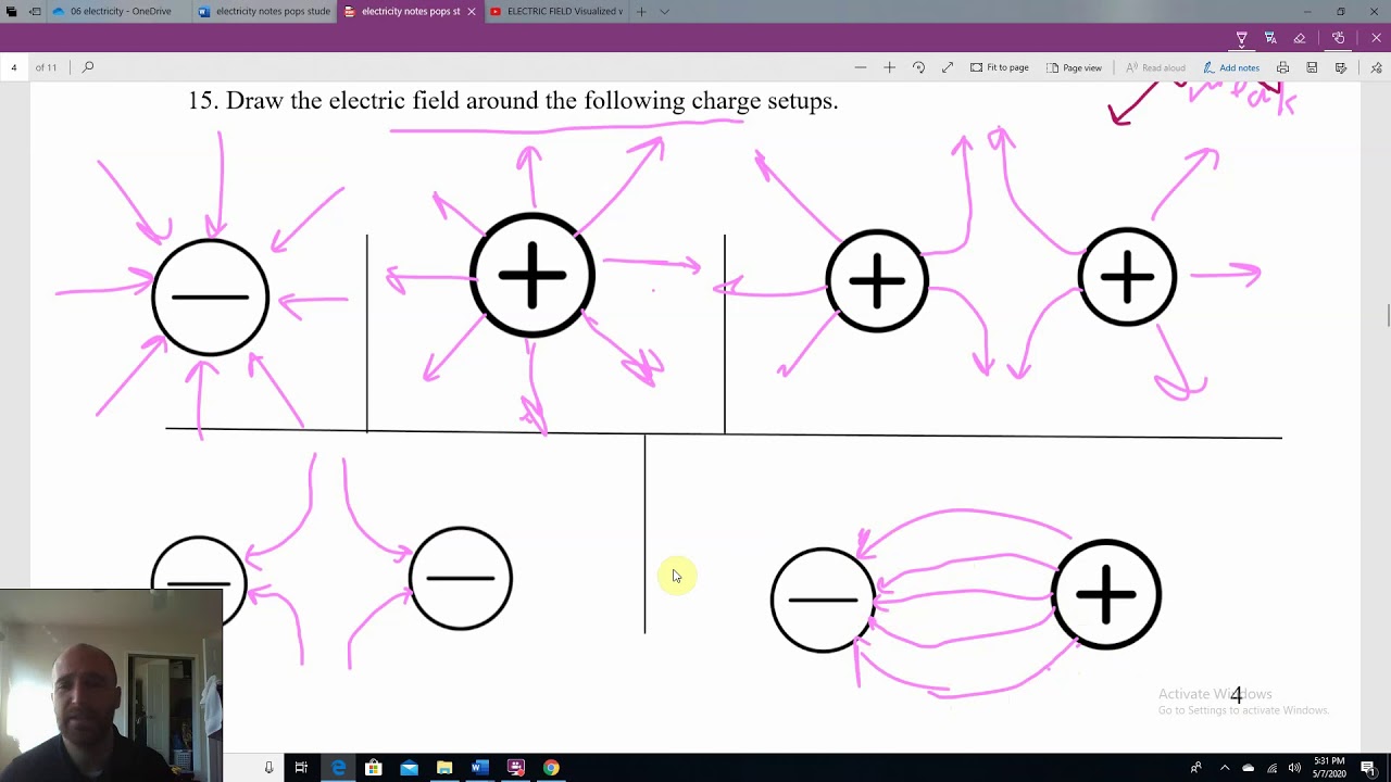 Physical Science - Electric Fields and Forces - YouTube