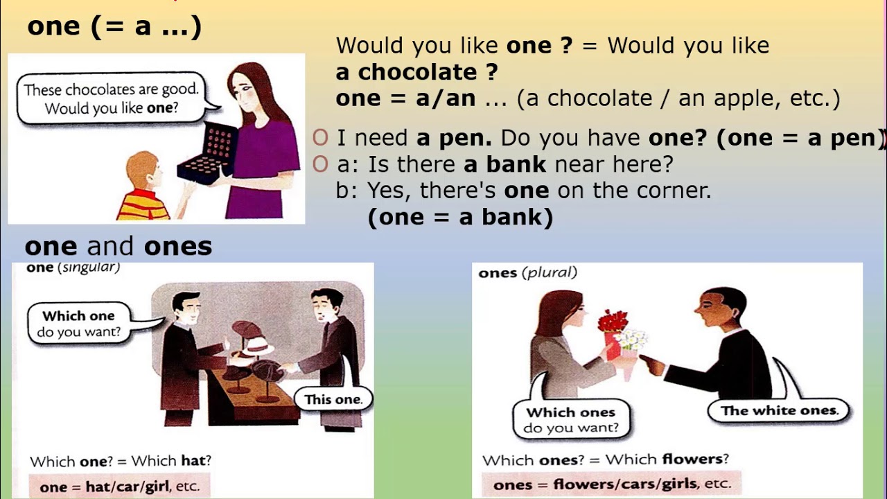 Usage of "One Ones" - YouTube