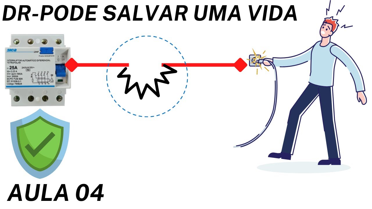 DISPOSITIVOS DE SEGURANÇA ELÉTRICA E PROTEÇÃO DR DPS DISJUNTOR - YouTube