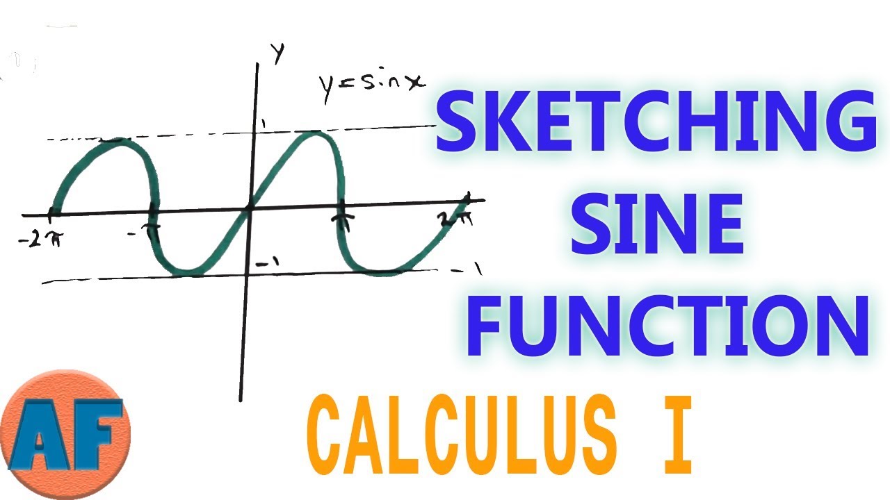 How to Sketch a Sine Function - YouTube