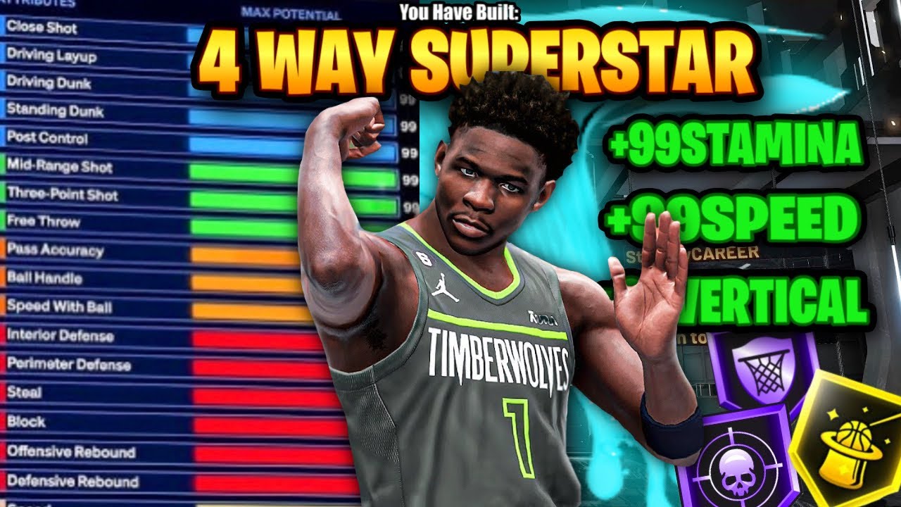 This SUPERSTAR GUARD BUILD + NBA 2K24 BEST JUMPSHOT is NBA 2K24 BEST ...