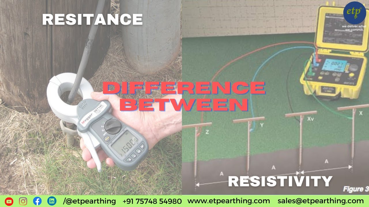 Understanding Resistance vs. Resistivity in Earthing Systems - YouTube