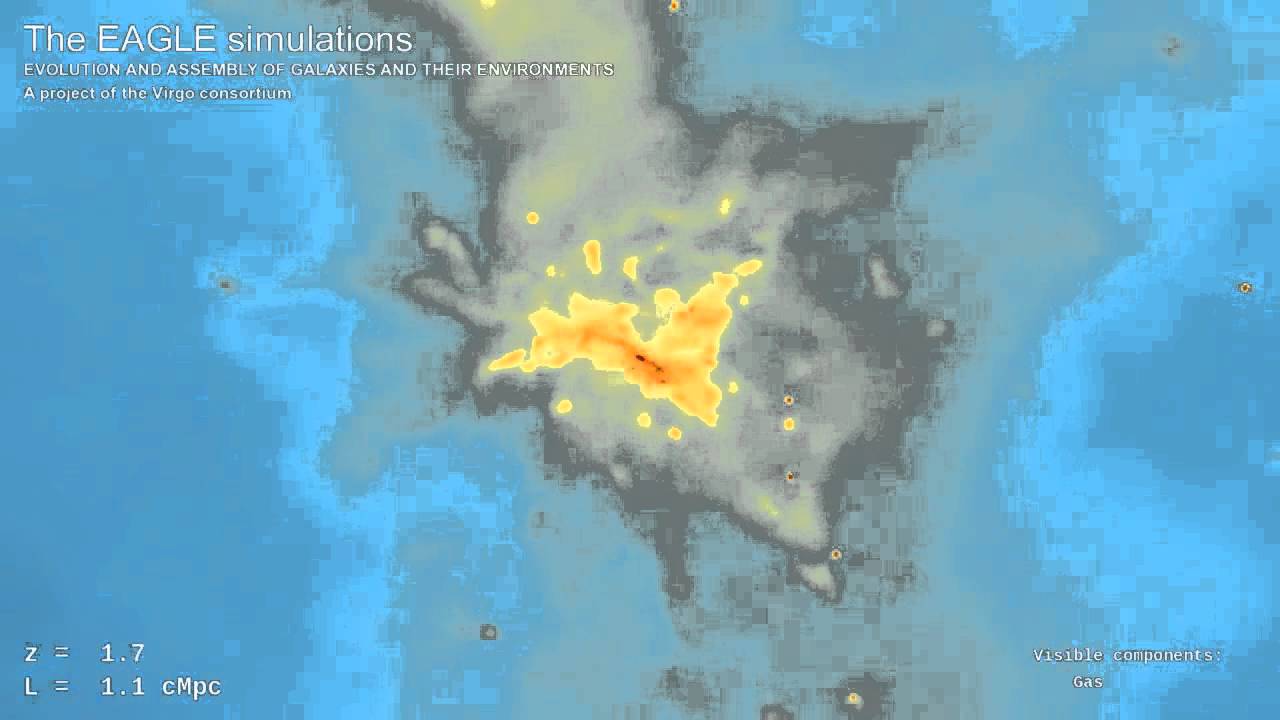 New Universe Evolution Simulation Is Most Realistic Yet | Video - YouTube