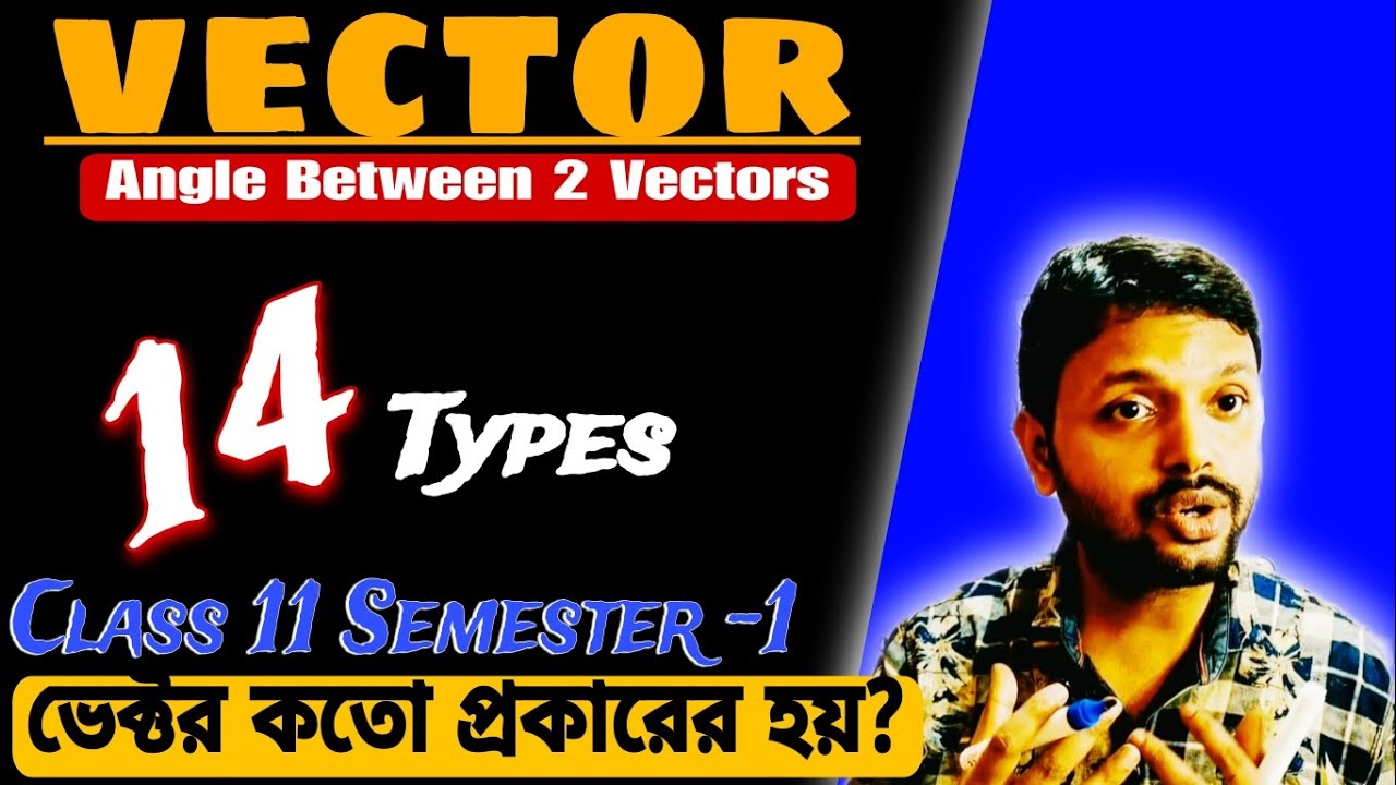 Vector Class 11th Physics: Chapter-3 ll Semester 1 ️Types Of Vector ll ...