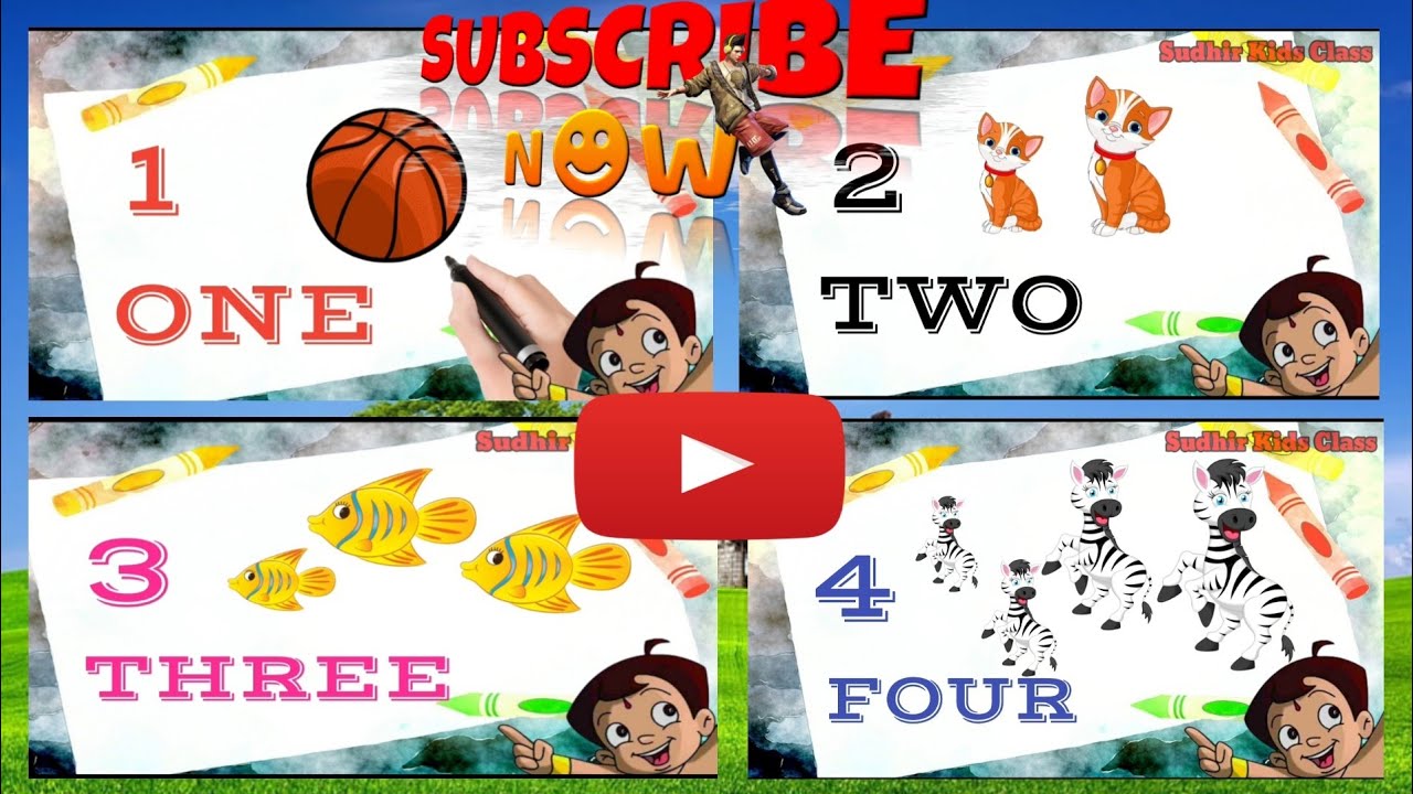 One Two Three,1 to 15 counting,1 to 15 one two counting, 123 Numbers ...