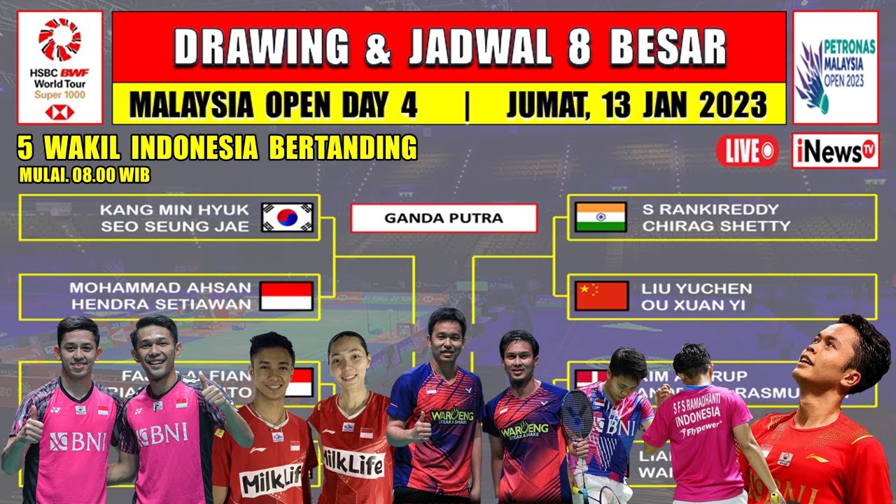 Drawing & Jadwal 8 Besar Malaysia Open 2023 Hari Ini ~ FAJRI vs ...