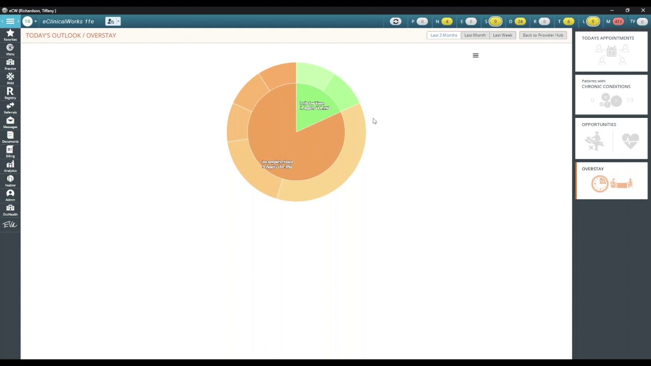 How to Turbocharge Your Practice with eClinicalWorks Analytics The MIPS Dashboard and Provider ...