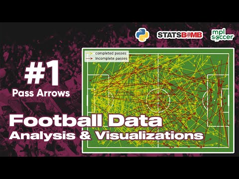 1- Pass Arrows - Python Football Data Analysis and Visualization - YouTube
