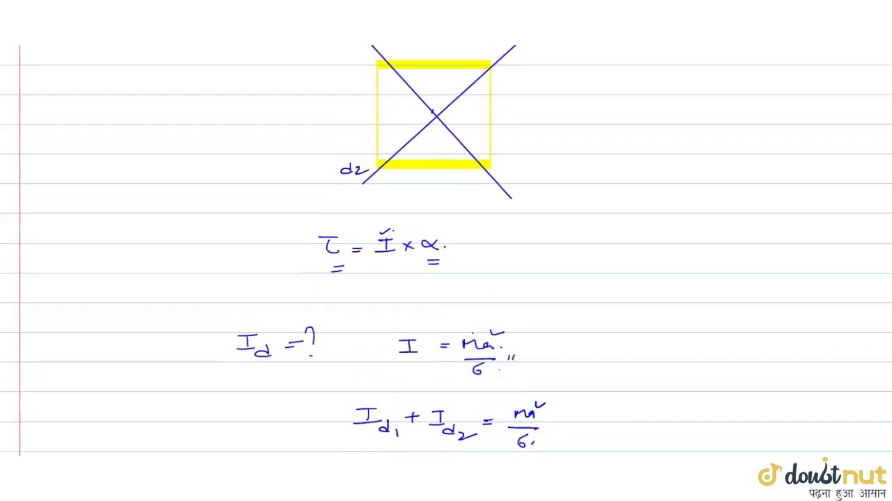 Calculate the torque on the square plate of the previous problem if it ...