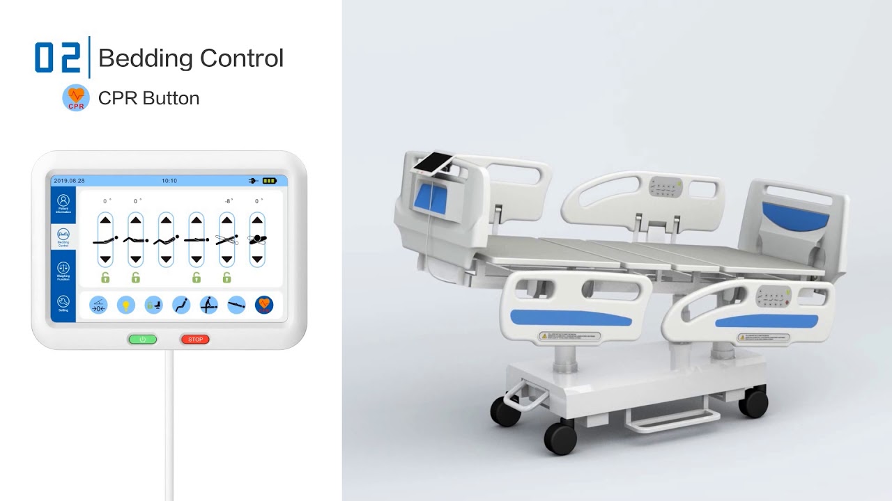 Nurse panel JCHN35H1 - YouTube