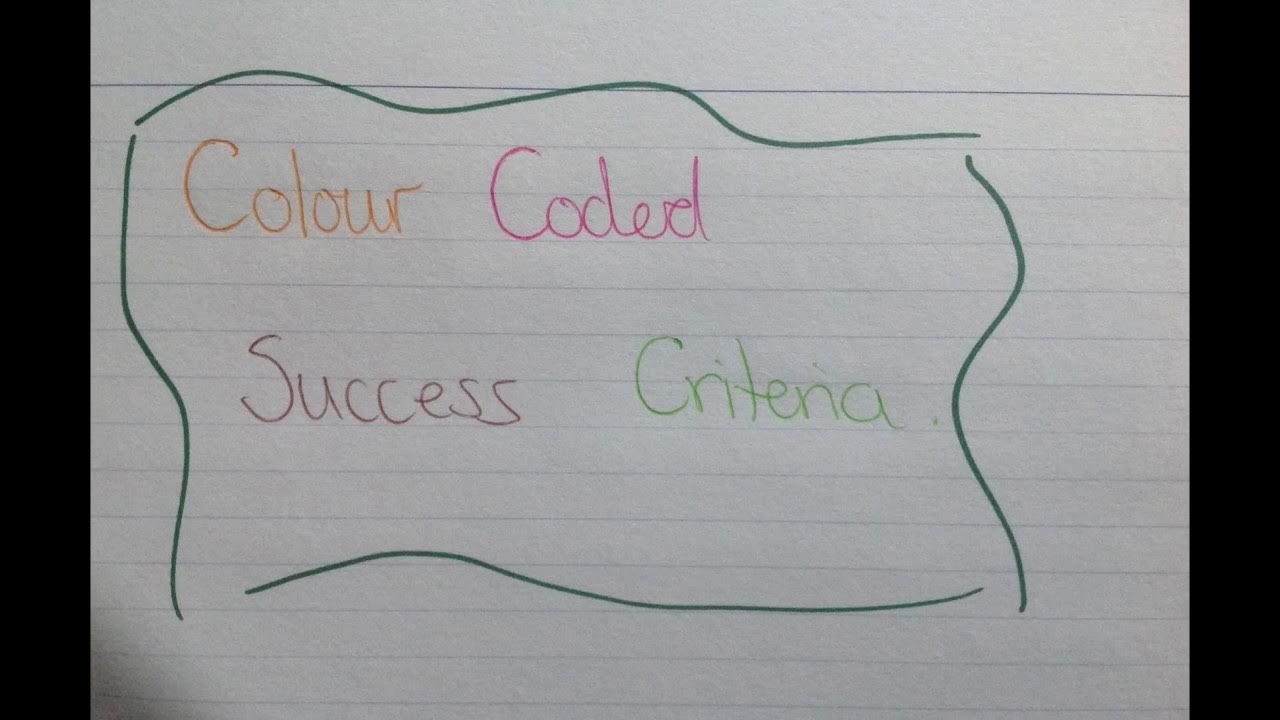 Teaching Idea #12 Colour Coded Success Criteria English Literacy ...