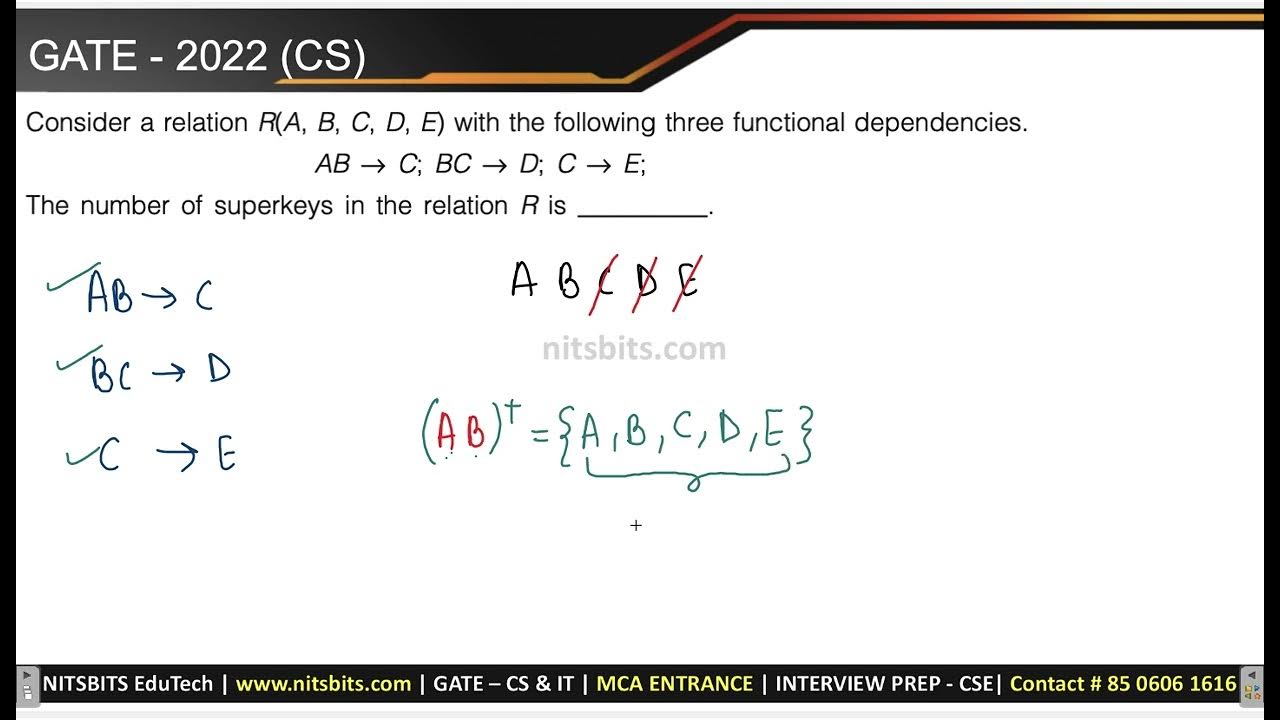 GATE 2022 - Find the number of superkeys on the relation R(A, B, C, D , E) - YouTube