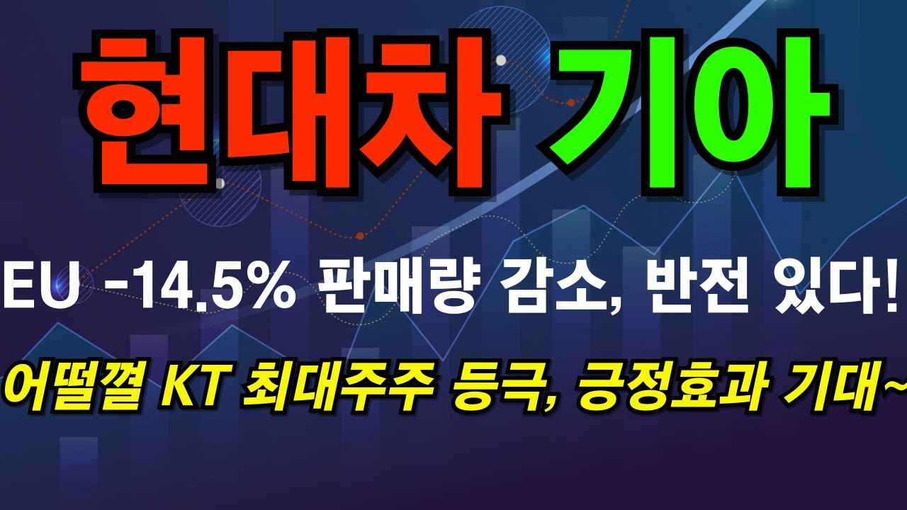 현대차기아 템포 조절은 기회 나쁘지 않다~ 현대차 기아 현대차주식 현대차주식전망 기아주식 기아주식전망 현대