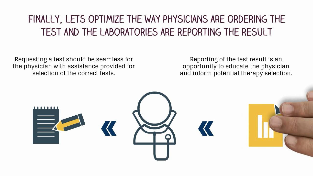 Labceutics Laboratory Optimization Solution | Diaceutics - YouTube