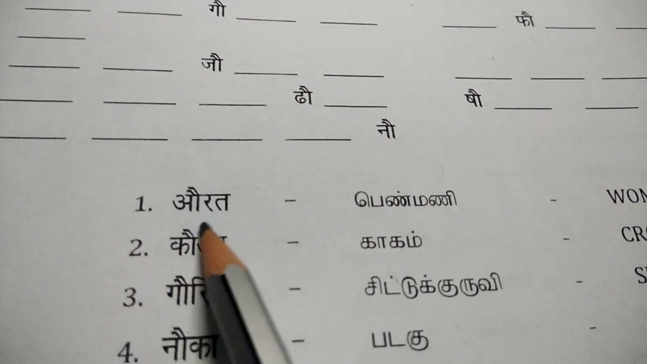 ஔ கீ mathra - YouTube