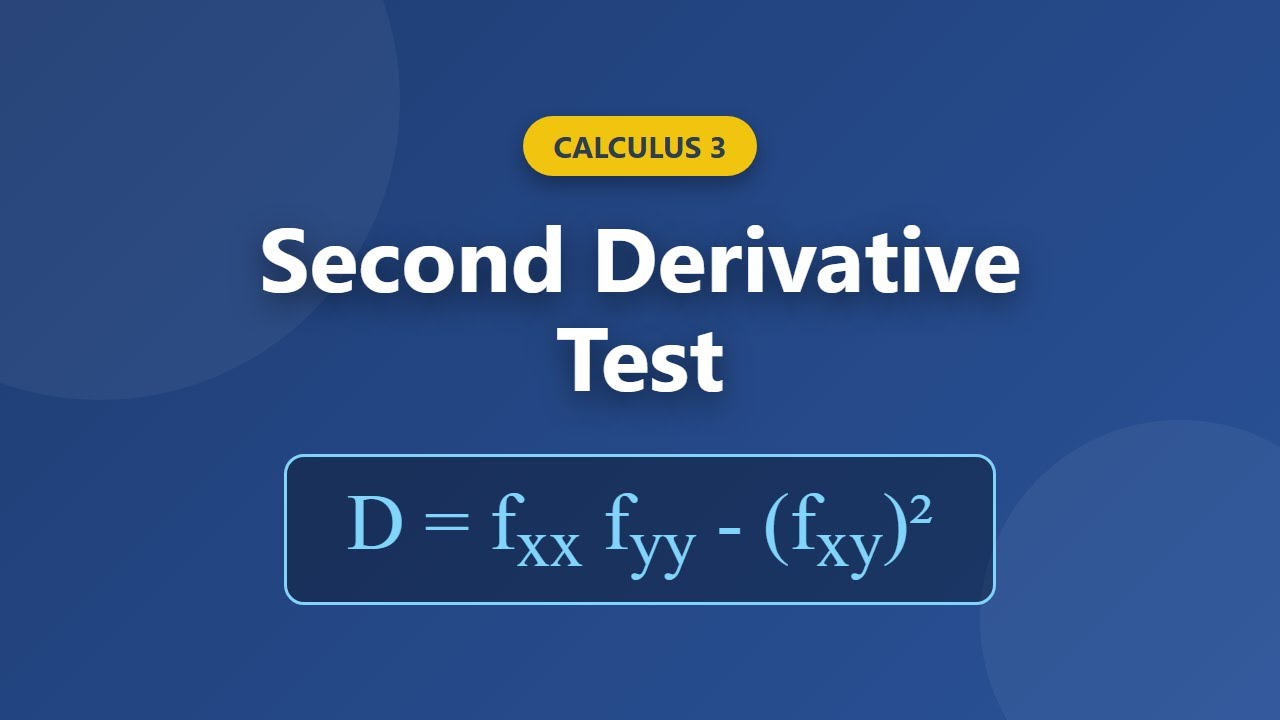 Second Derivative Test for Multivariable Functions (Calculus 3) - YouTube