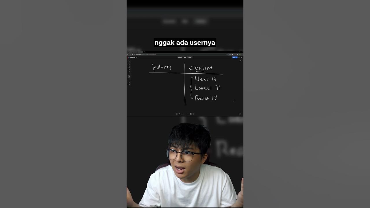 Masih jaman pake *****? #programming #coding #webdevelopment - YouTube