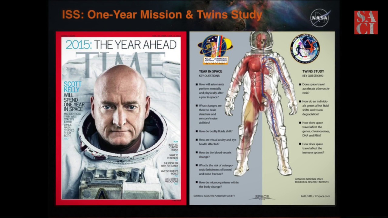 Dava Newman, NASA'S Journey to Mars and Beyond - YouTube