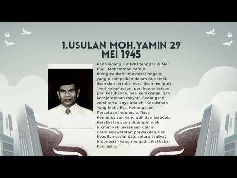 Tugas pancasila Putri naya setia ningsih prodi manjeman 