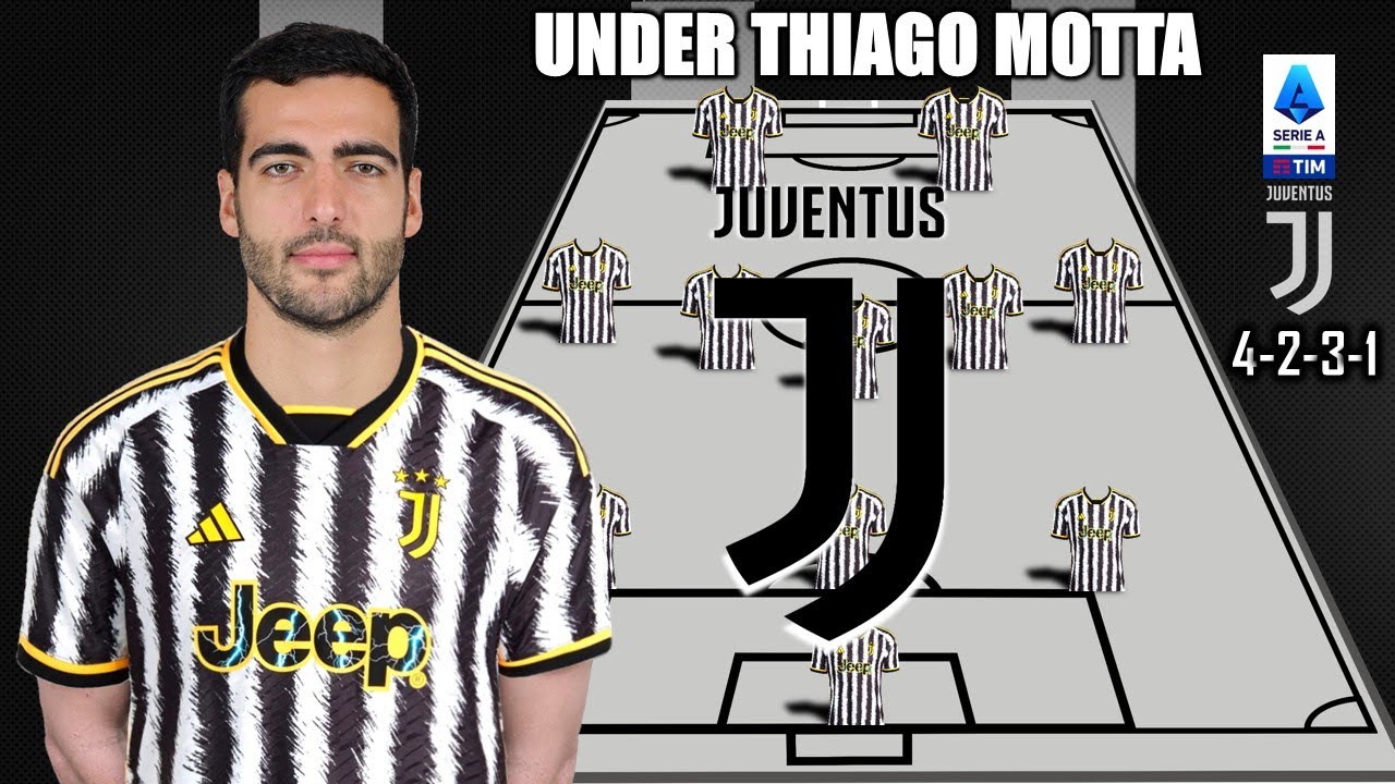 JUVENTUS PREDICTION LINE UP FEAT MIKEL MERINO UNDER THIAGO MOTTA ...