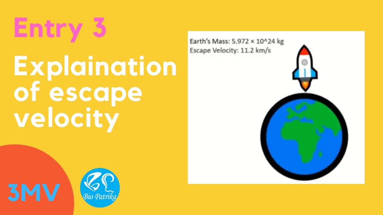 Entry 3: Explaination of escape velocity by Ishani Mishra - YouTube