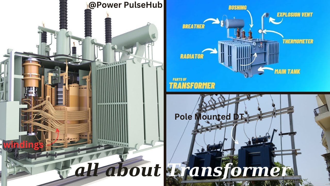 All about the Distribution Transformer - YouTube