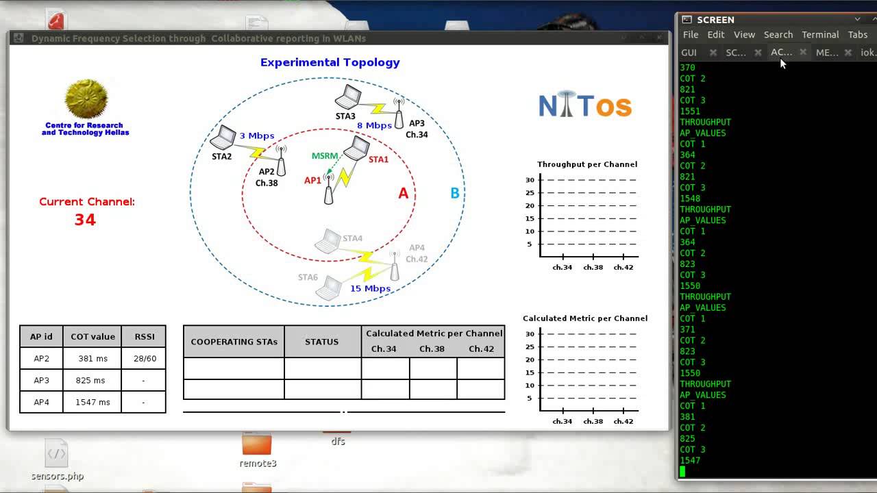 Dynamic frequency Selection - MOBICOM 2011 - NITLAB - YouTube