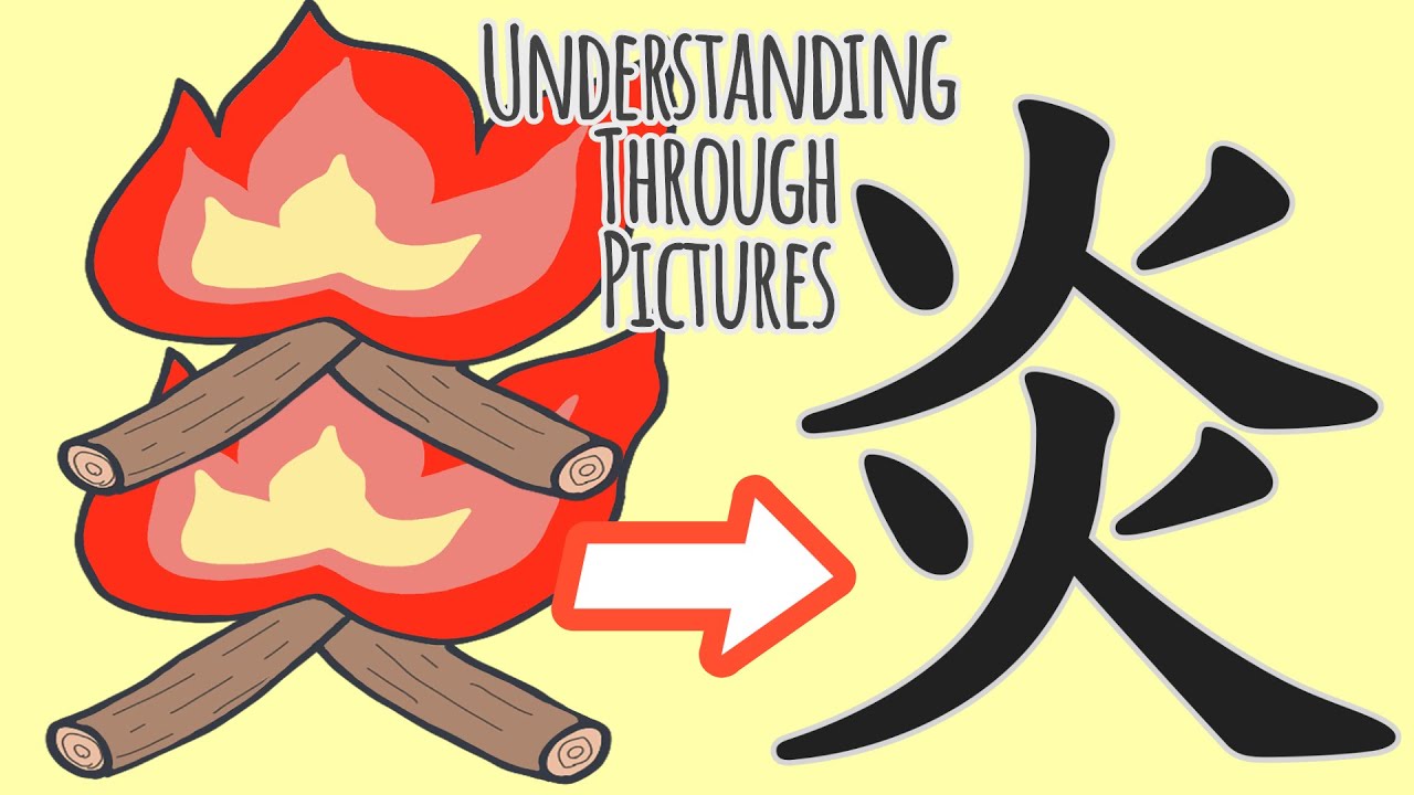 Easy KANJI Lesson with animation #1 nature - YouTube