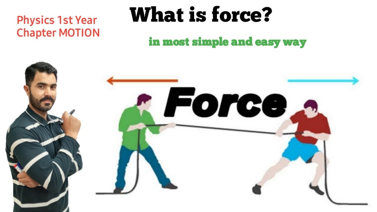 What is Force Urdu Hindi By Dr Hadi - YouTube