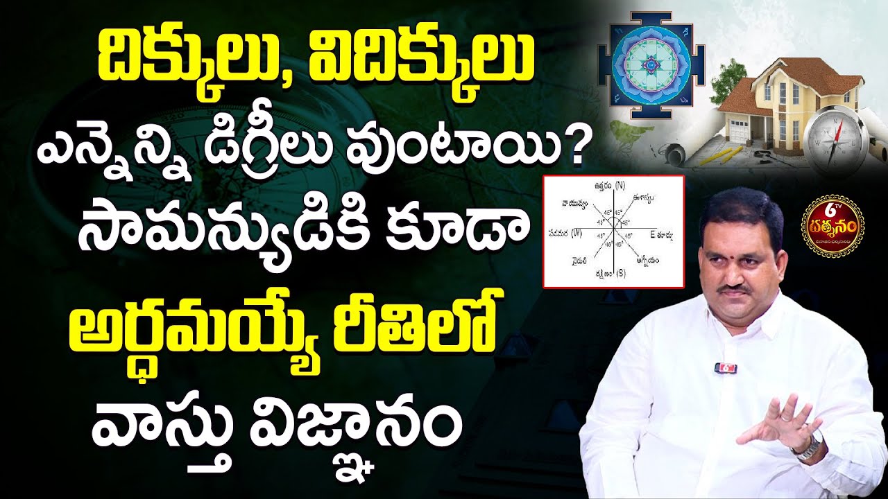దిక్కులు, విదిక్కులు, ఉప దిక్కులు అంటే ఏంటి? | Vastu Dikkulu | Vastu In ...