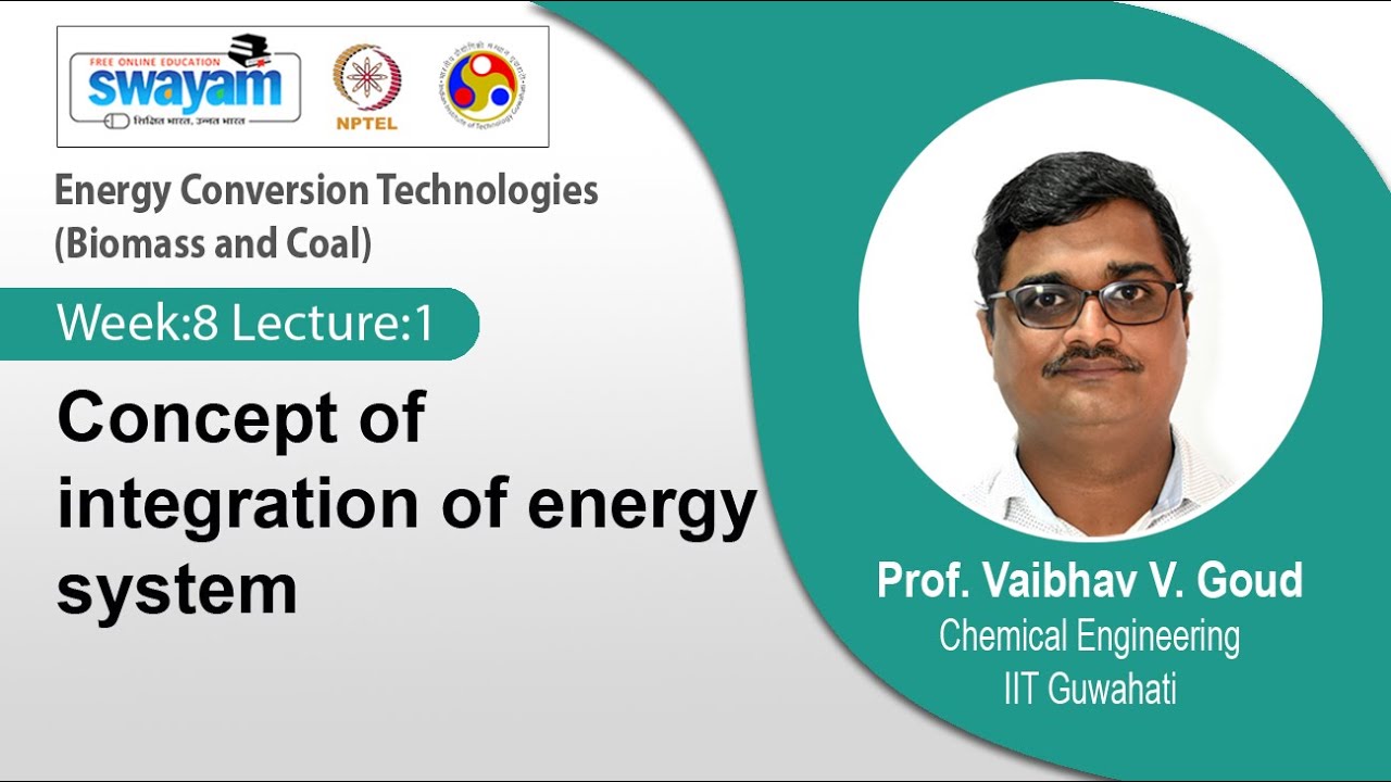 Lec 30: Concept of integration of energy system - YouTube
