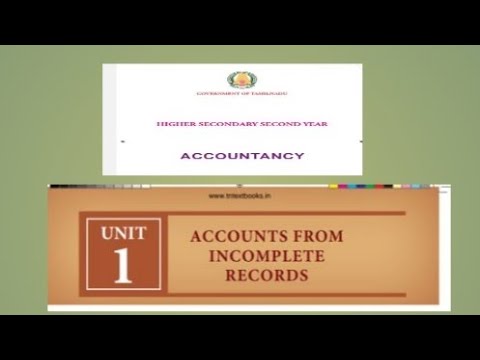 12 th accounts Calculation of profit or loss in easy method - YouTube