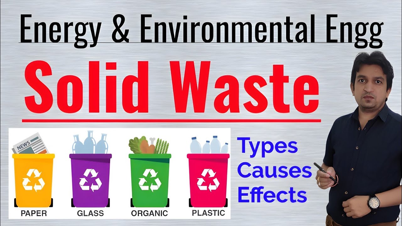 Solid waste pollution, solid waste pollution in hindi, causes of solid ...