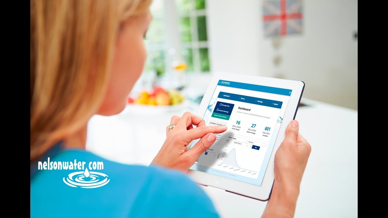 EcoWater’s advanced HydroLink® technology - YouTube