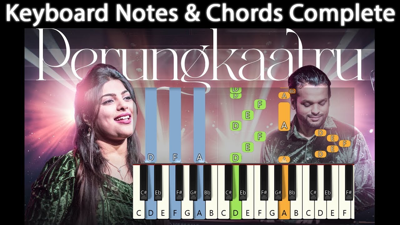 PERUNGKAATRU VEESINAALUM Keyboard Notes | TAMARA JOHN || JOHN ROHITH ...