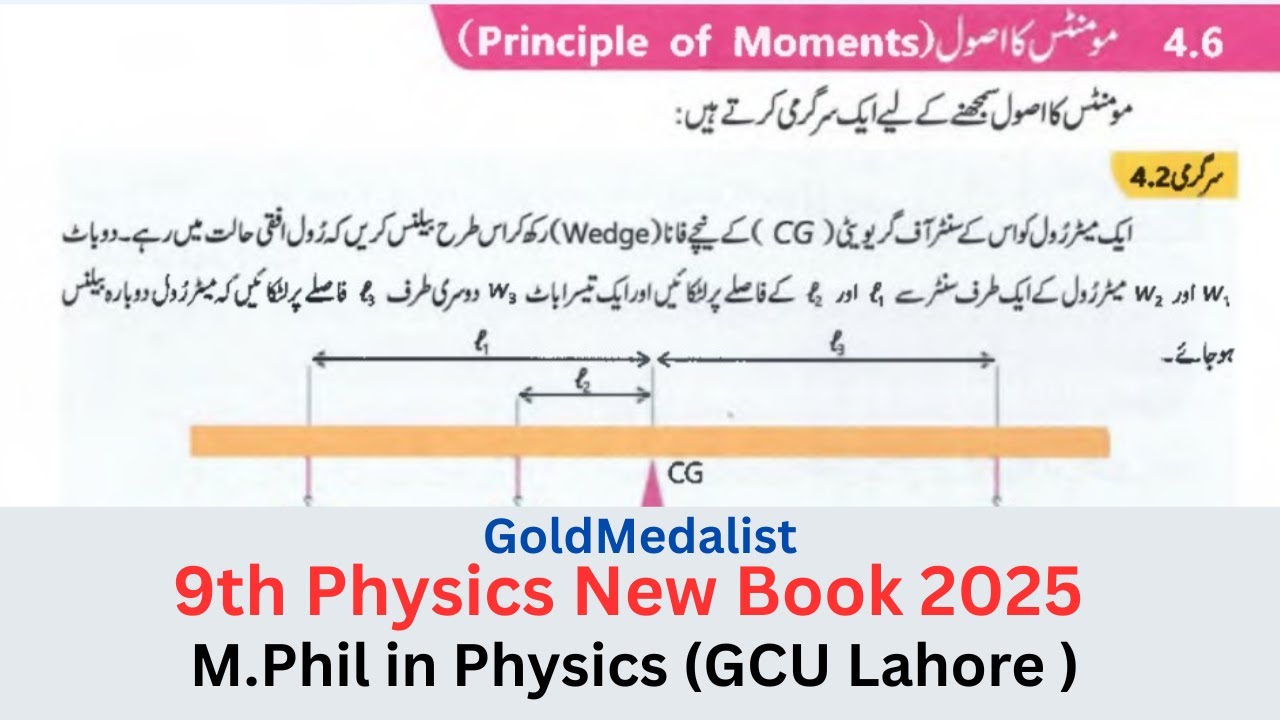 Principle Of Moments | 9th Physics Chapter 4 | Punjab Textbook Board ...