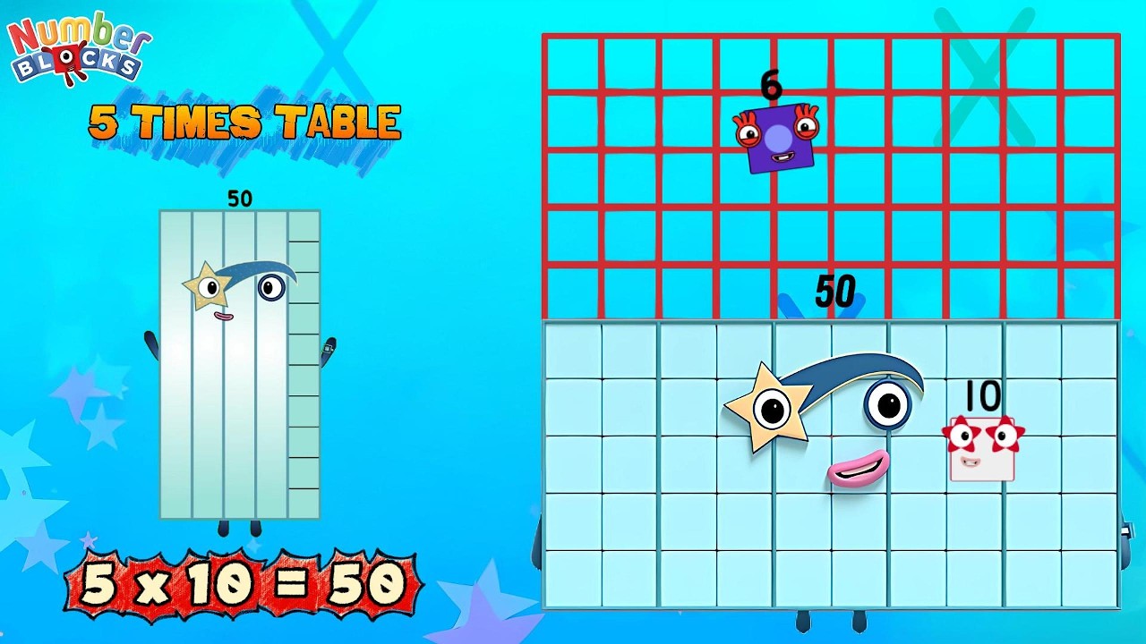 Numberblocks times tables 1 to 5 for kids | multiplication for kids ...