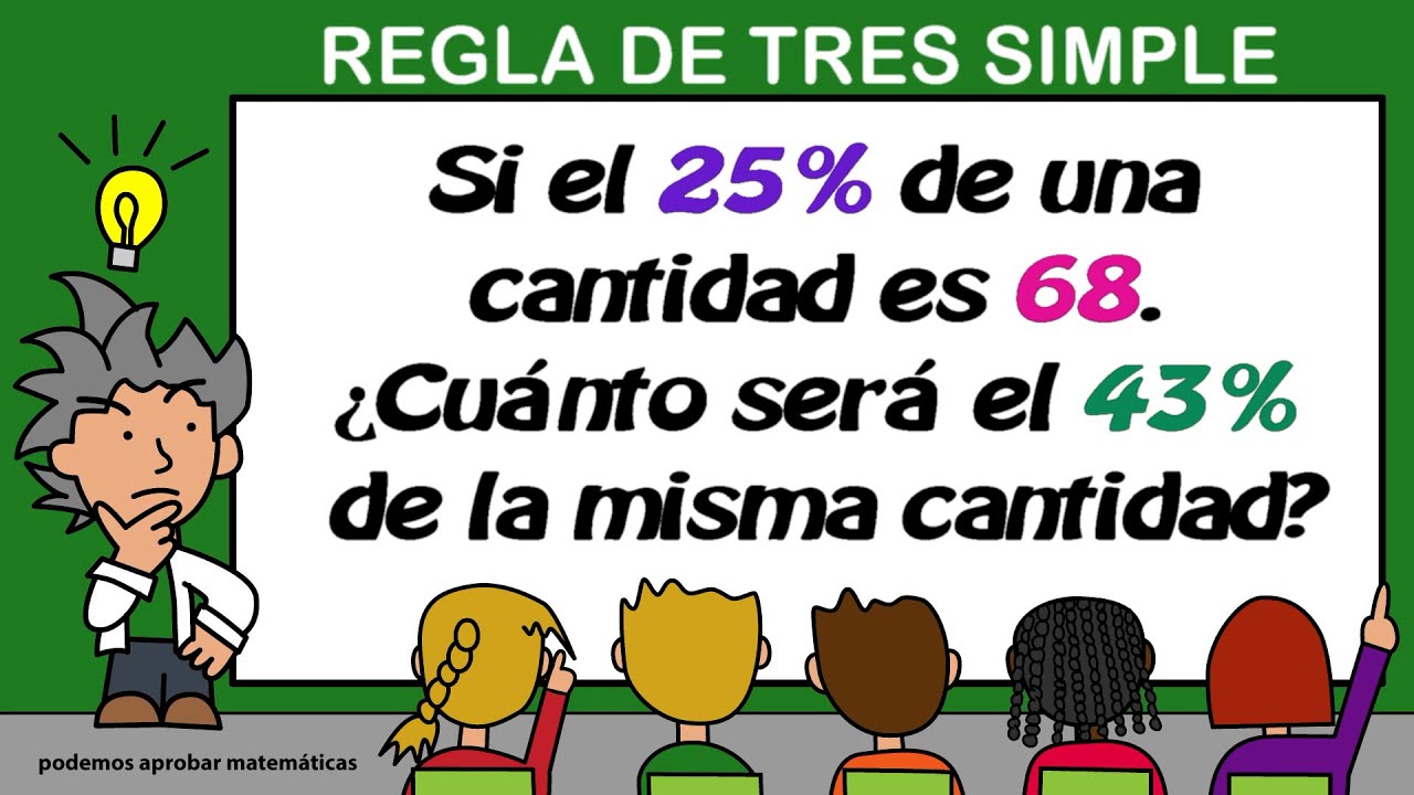 Proporcionalidad Directa - Regla de 3 - Regla de tres simple DIRECTA ...