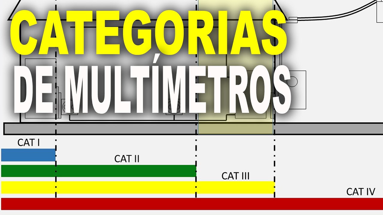 Múltímetros e categorias - CAT 1, 2, 3 e 4 - Diferenças! - YouTube