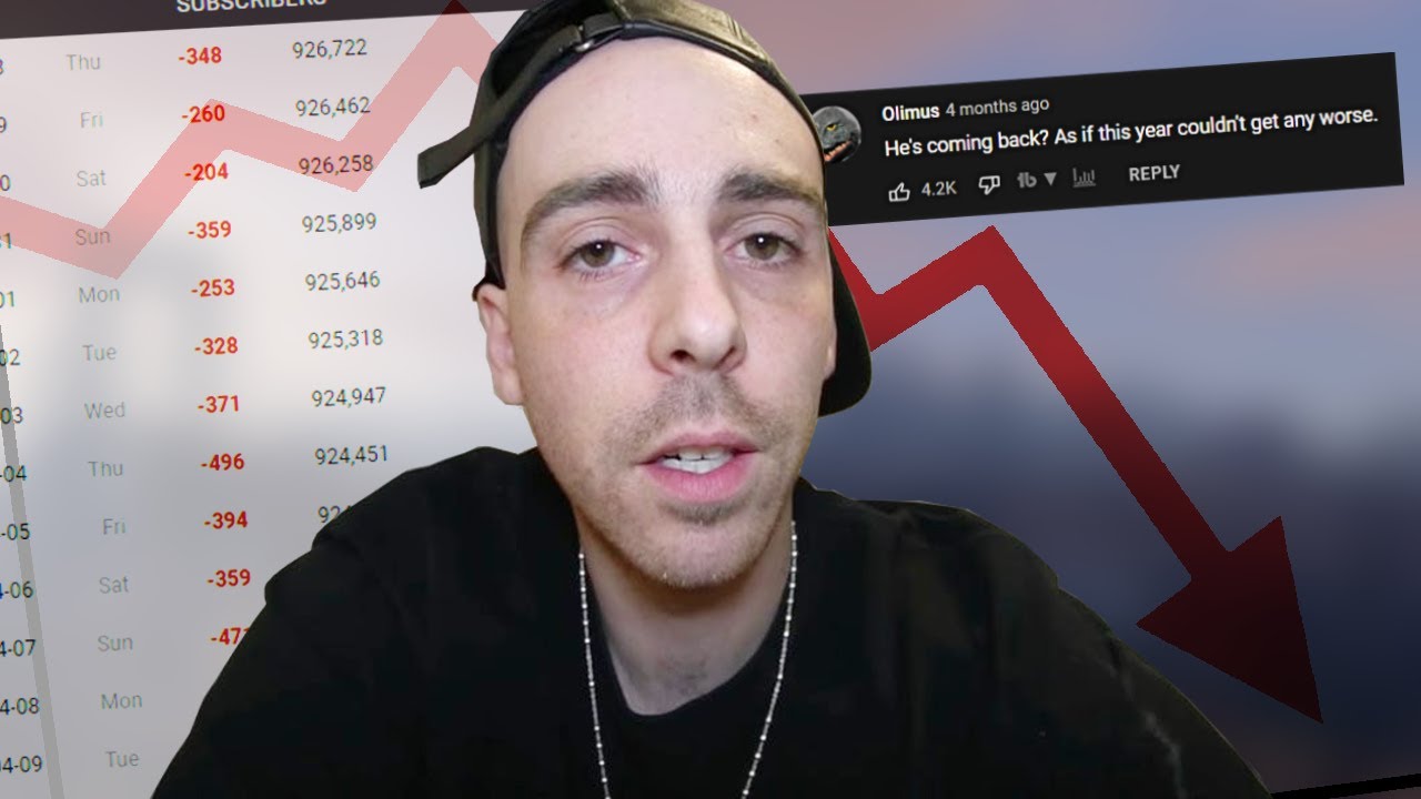 The Controversial Downfall of ImJaystation - YouTube
