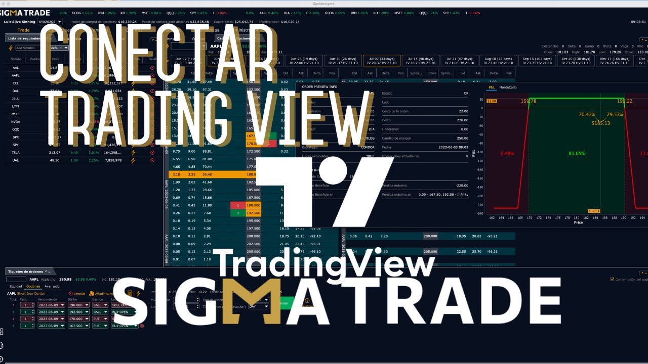 Conectar a mi cuenta a Trading View - YouTube